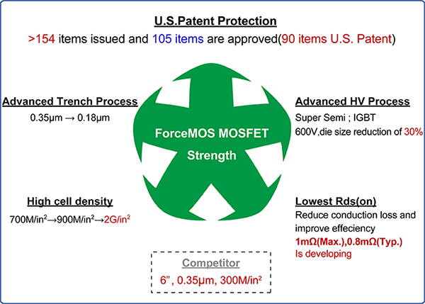 力士科技股份有限公司